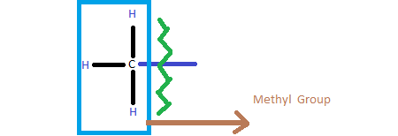 How many methyl groups are present in 2.4-dimethyl hexane? (A) 0 (B) 2 ...