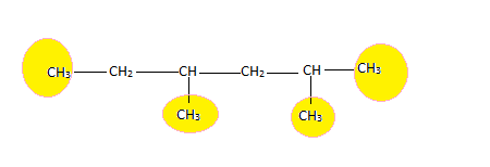 How many methyl groups are present in 2.4-dimethyl hexane? (A) 0 (B) 2 ...