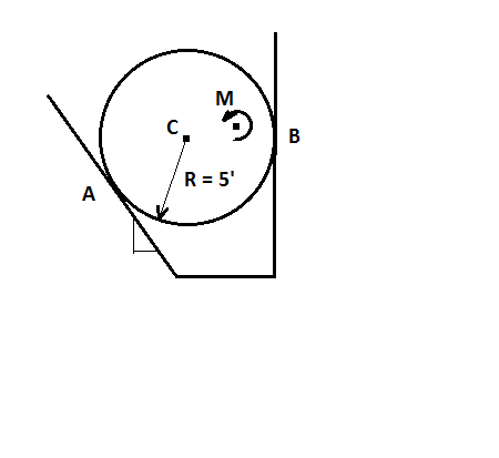 The 50 lb uniform disk has a radius of 5 ft and is supported by a rough ...