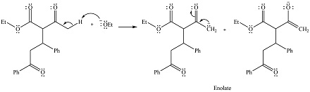 Draw a mechanism for the formation of the alpha, beta-unsaturated ...