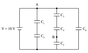 Consider the capacitor circuit below. The six capacitors are 1 pF each ...