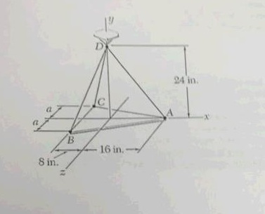 A 36 lb triangular plate is supported by 3 wires. Determine the tension ...