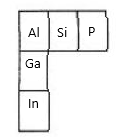 The diagram below represents three elements in Group 13 and three ...
