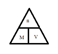 It is found that 86.16 mL of 0.222 M Ca(OH)_2 is required to neutralize ...