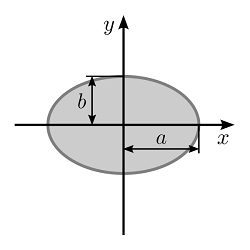 How do you find the circumference of an oval? | Homework.Study.com