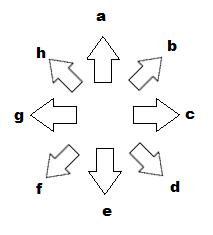 A ball moves in the direction of the arrow labeled e below. The ball is ...