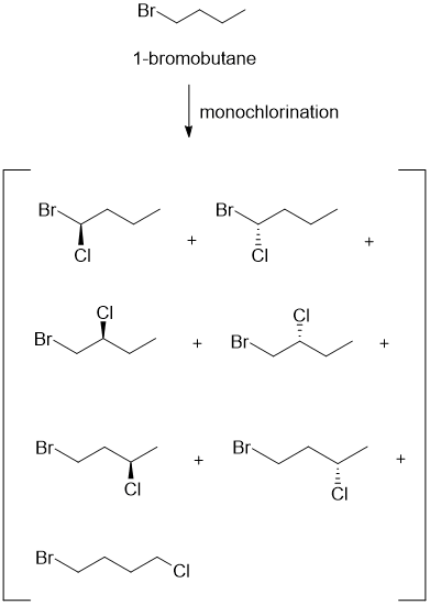 How many monochloro derivatives, including stereoisomers, can be formed ...