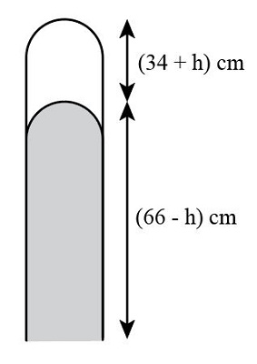 A metre long narrow bore held horizontally (and closed at one end ...