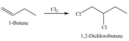 Which of the following is the product formed by the chlorination of 1 ...