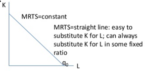 State whether each of the following statements is true or false. Using ...