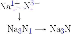 Determine the formula unit for the molecule formed when each of the ...