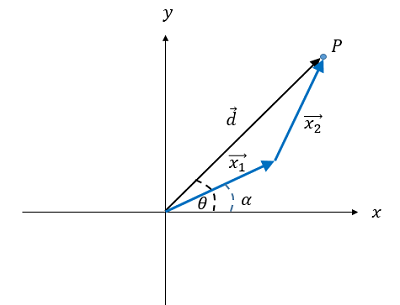 On a safari, a team of naturalists sets out toward a research station ...