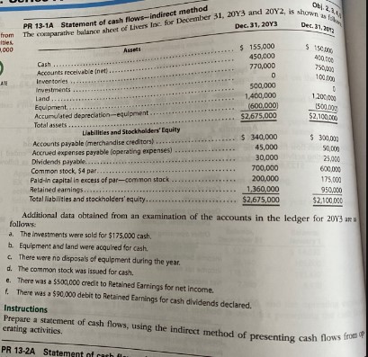 How can net income be calculated with the given information? | Homework ...