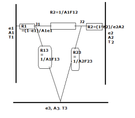A. For three surfaces exchanging radiation, if the surface temperatures ...