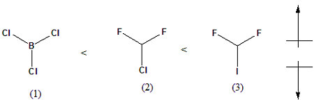Place the following in order of increasing dipole moment. a. BCl3 b ...