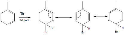 Draw the mechanism for the bromination of toluene. | Homework.Study.com
