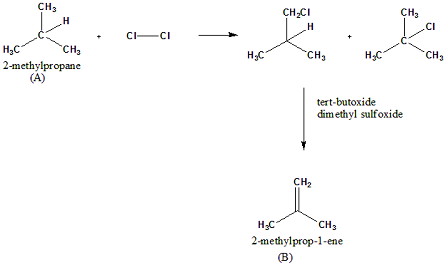 Compound A C_4H_{10} gives two different monochlorides on photochemical ...