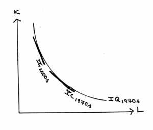 During the last 30 years computers have changed the most production ...