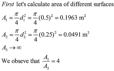 Two parallel disks having diameters of 50 and 25 cm are separated by a ...