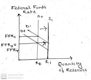 Assume that the required reserve ratio is 10%. If the public withdraws ...