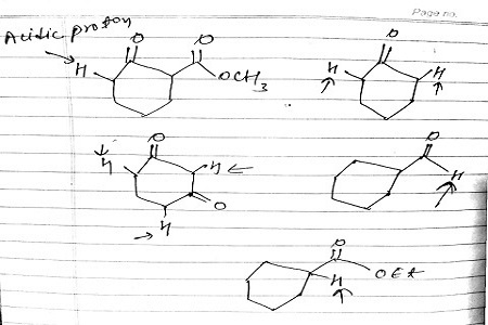 1. Point out the most acidic proton(s) in each molecule. 2. Rank the ...