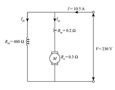 A 230V, 1800rpm, long-shunt, cumulative compound motor has a shunt ...