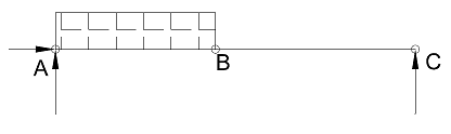 Draw the shear diagram for the beam shown in the figure below. Follow ...
