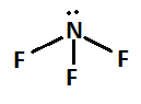 The C-F bond is more polar than N-F bond, but CF4 molecules are ...