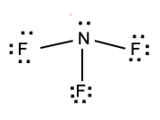 What type of intermolecular forces are present in NF3? | Homework.Study.com