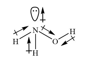 Considering only the compounds without hydrogen bonding interactions ...