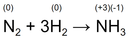 Identify the following equation as redox or non-redox. N_2 (g) + 3H_2 ...