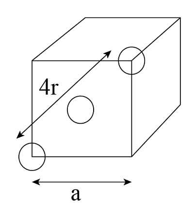The unit cell of nickel is a cube. Determine the dimension of the unit ...