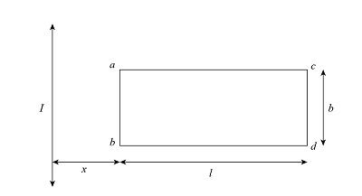 A rectangular loop of length 'l' and breadth 'b' is placed at a ...