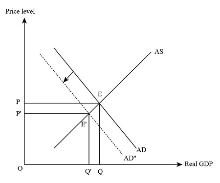 Suppose Mexico, one of our largest trading partners and purchaser of a ...