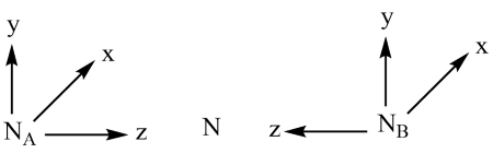 The azide ion (N_3) is a linear triatomic molecule. Using the D_{2th ...