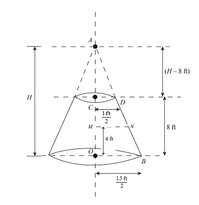The pedestal in the shape of a frustum of a cone is made of concrete ...