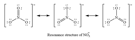 Of the five species given below, the one that requires the drawing of ...