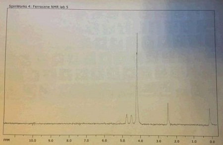 On the NMR spectrum below draw the molecule the spectrum represents ...