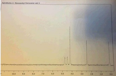 On the NMR spectrum below draw the molecule the spectrum represents ...