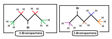 Can NMR distinguish between two compounds in a mixture and why? Like 2 ...