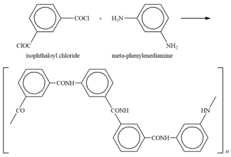 Draw the structures of Quiana and Nomex, two commercially available ...