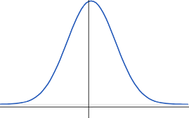 Take a position on whether or not the total area under a normal ...