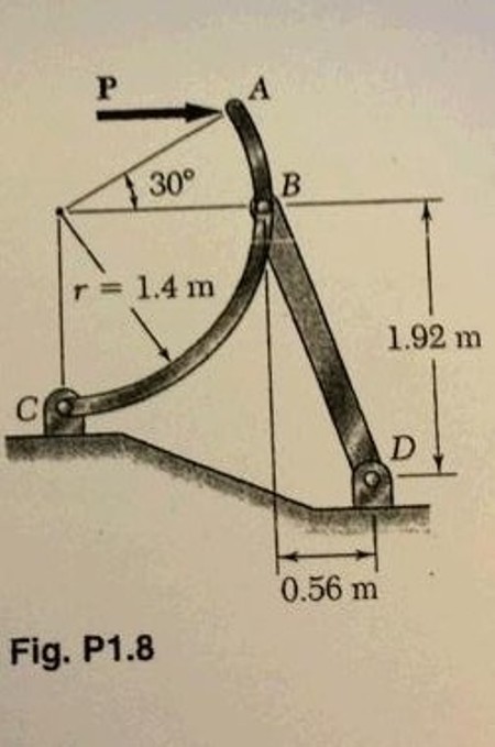 Knowing that the central portion of the link BD has a uniform cross ...