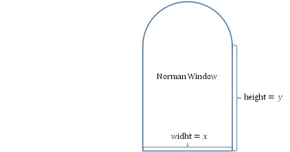 A Norman window has the shape of a rectangle surmounted by a semicircle ...