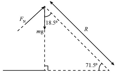 In a home laundry dryer, a cylindrical tub containing wet clothes is ...