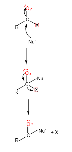 Methyl trifluoroacetate, CF_3CO_2CH_3, is more reactive than methyl ...