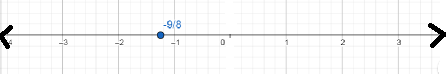 Draw the number line and label the number line with the following ...