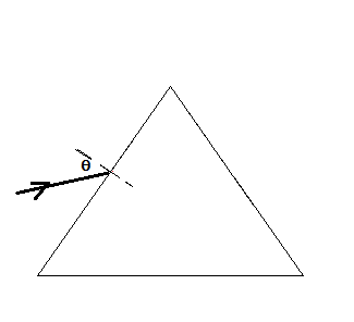 A perfectly equilateral prism ( all three internal angels are 60^\circ ...