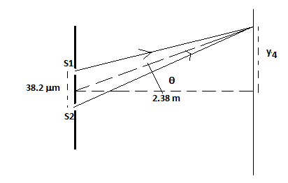 Light of wavelength 584 nm falls on a double slit. The fourth order ...