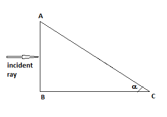 Light is incident along the normal face AB of the prism that has a ...